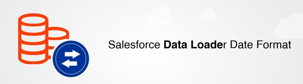 Salesforce Data Loader Date Format